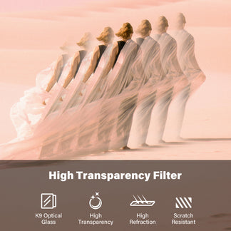 WalkingWay Linear Prism Photography Camera Filter Special Effects ...